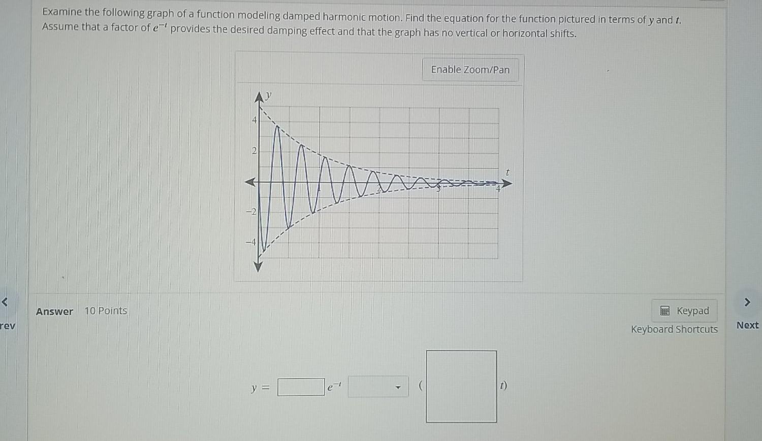 Solved Examine the following graph of a function modeling | Chegg.com