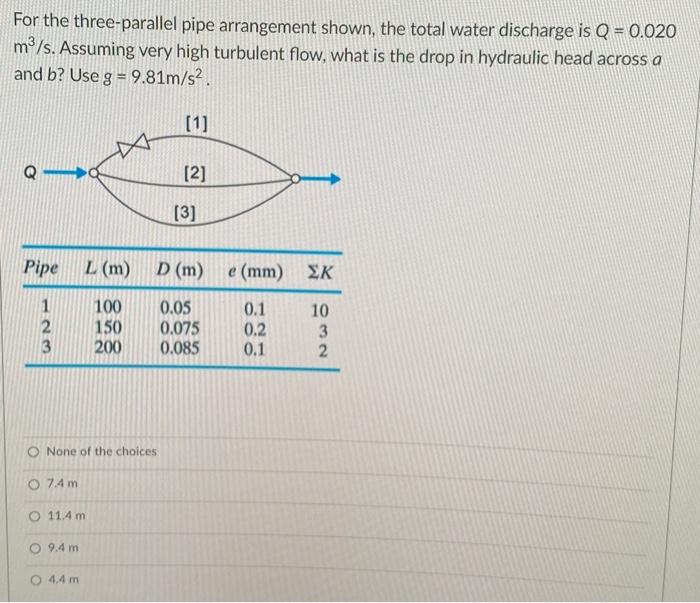 Solved For the three-parallel pipe arrangement shown, the | Chegg.com