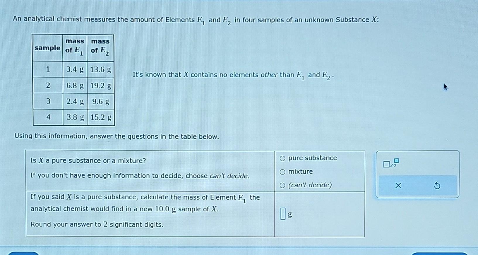 Solved An analytical chemist measures the amount of Elements | Chegg.com