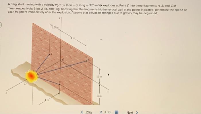 Solved A 6-kg shell moving with a velocity vo - (12 m/s)i - | Chegg.com