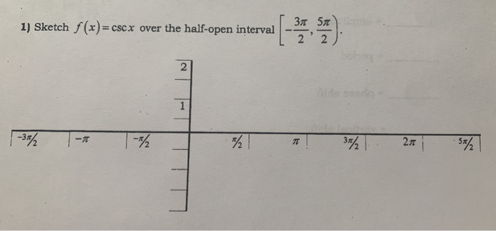 Solved 1) Sketch f(x)=cscx over the half-open interval 37 57 | Chegg.com