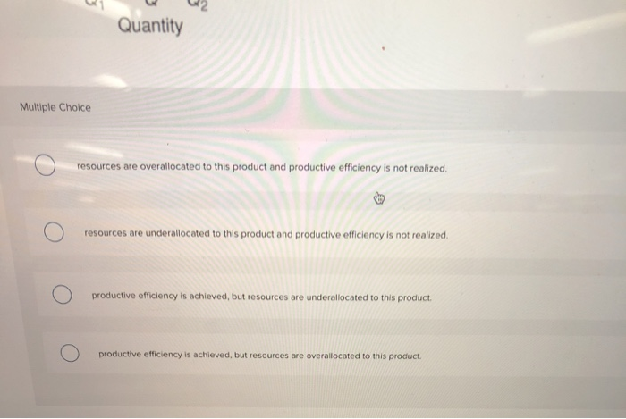 Solved At output level Qp МC АТС -MR Q1 Quantity Q2 Q | Chegg.com