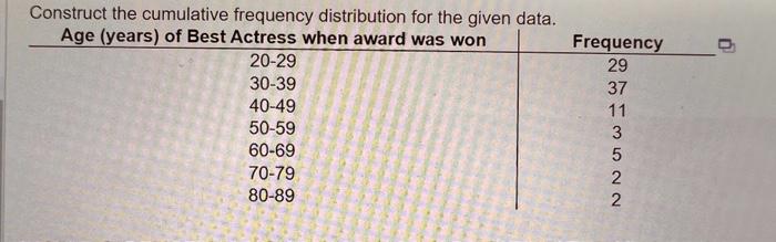 Solved Construct the cumulative frequency distribution for | Chegg.com