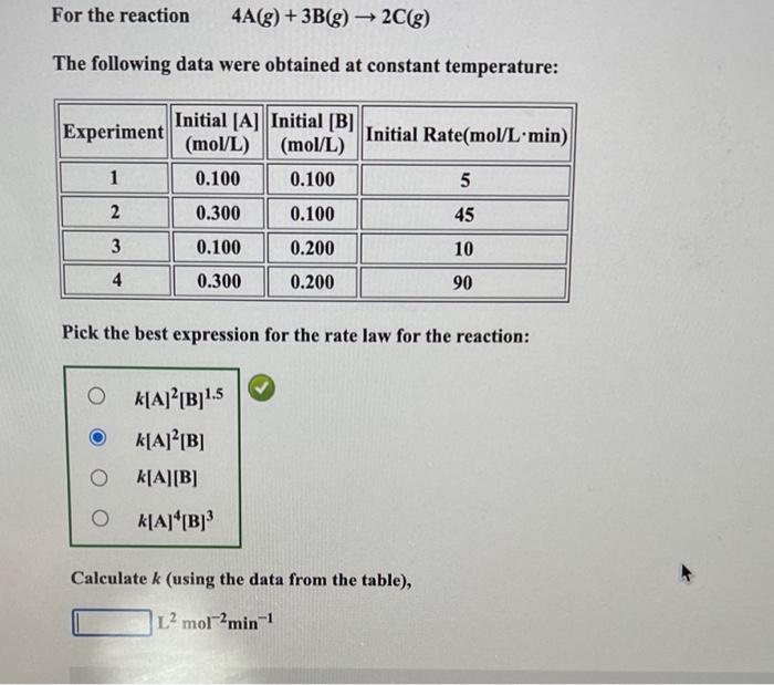 Solved For the decomposition of gaseous dinitrogen | Chegg.com