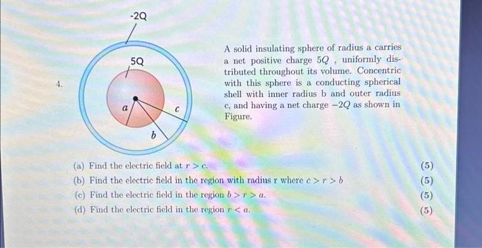 Solved A solid insulating sphere of radius a carries a net | Chegg.com