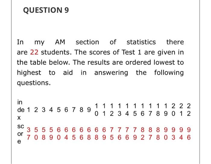 Solved In my AM section of statistics there are 22 students. | Chegg.com