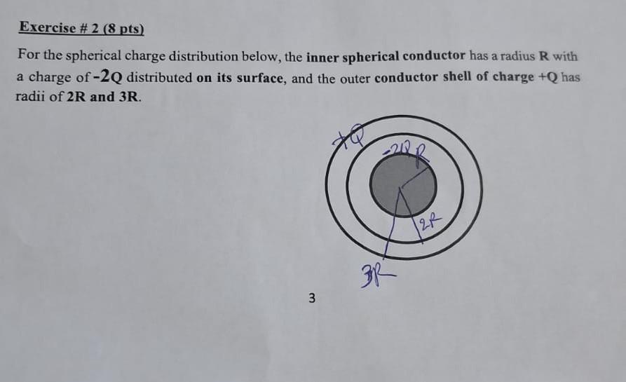 Solved For the spherical charge distribution below, the | Chegg.com