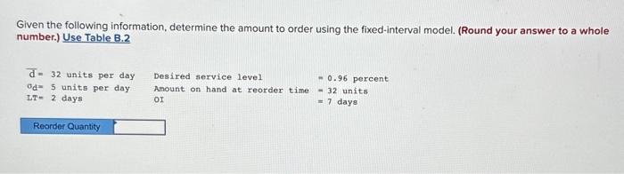 Solved Given the following information, determine the amount | Chegg.com