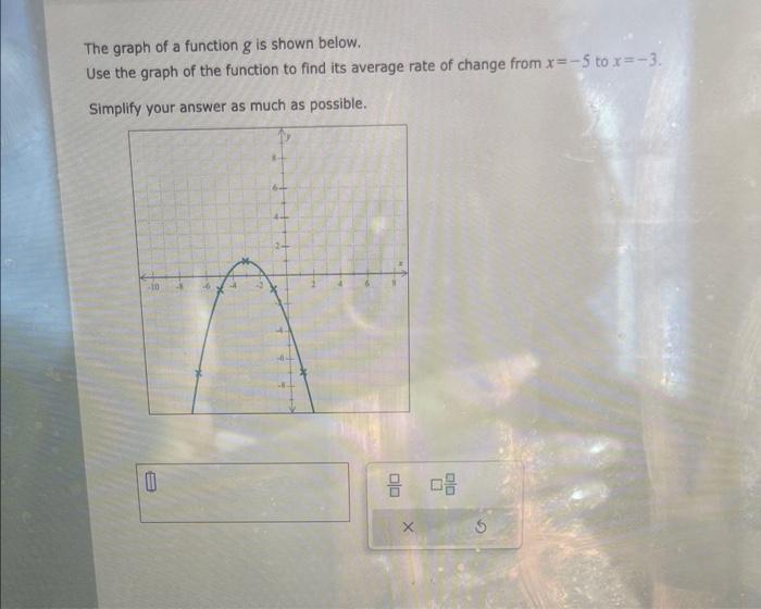Solved The graph of a function g is shown below. Use the | Chegg.com