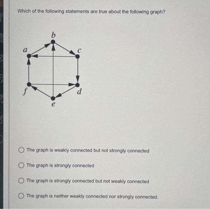 Solved Which of the following statements are true about the | Chegg.com