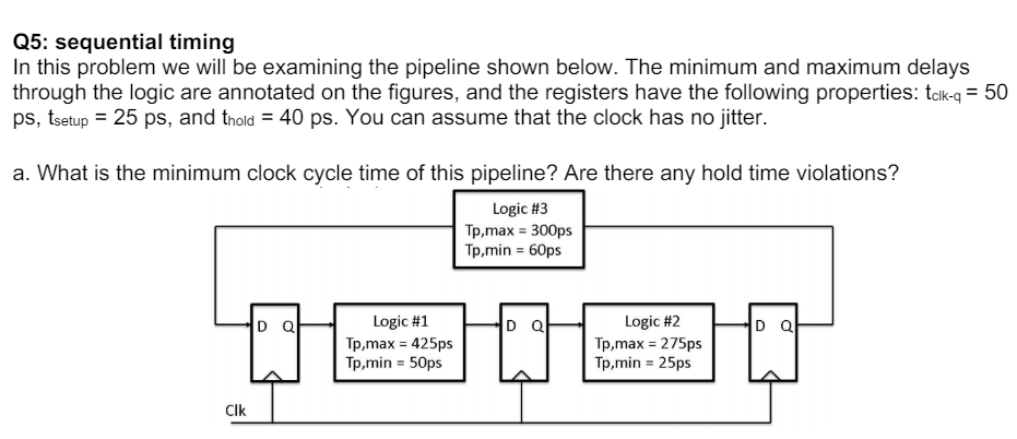 Solved Q5: sequential timingIn this problem we will be | Chegg.com