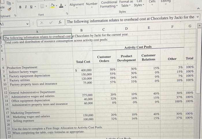 Solved stivity Cost Pools using Excel's Absolute Cell | Chegg.com