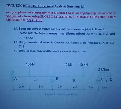 Solved CIVIL ENGINEERING Structural Analysis Quettion: | Chegg.com