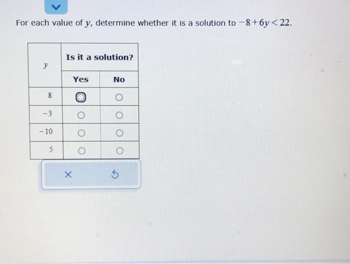 Solved For each value of y, determine whether it is a | Chegg.com