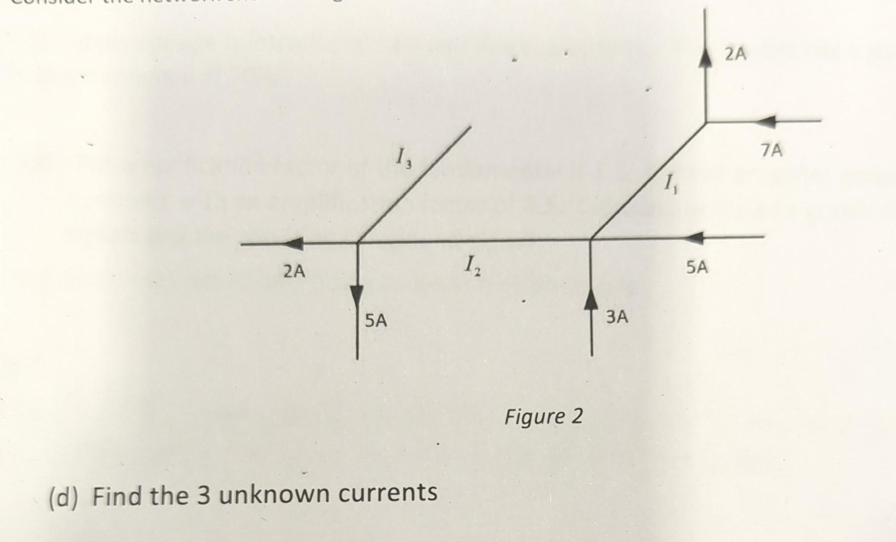 Solved Figure 2 (d) Find the 3 unknown currents | Chegg.com
