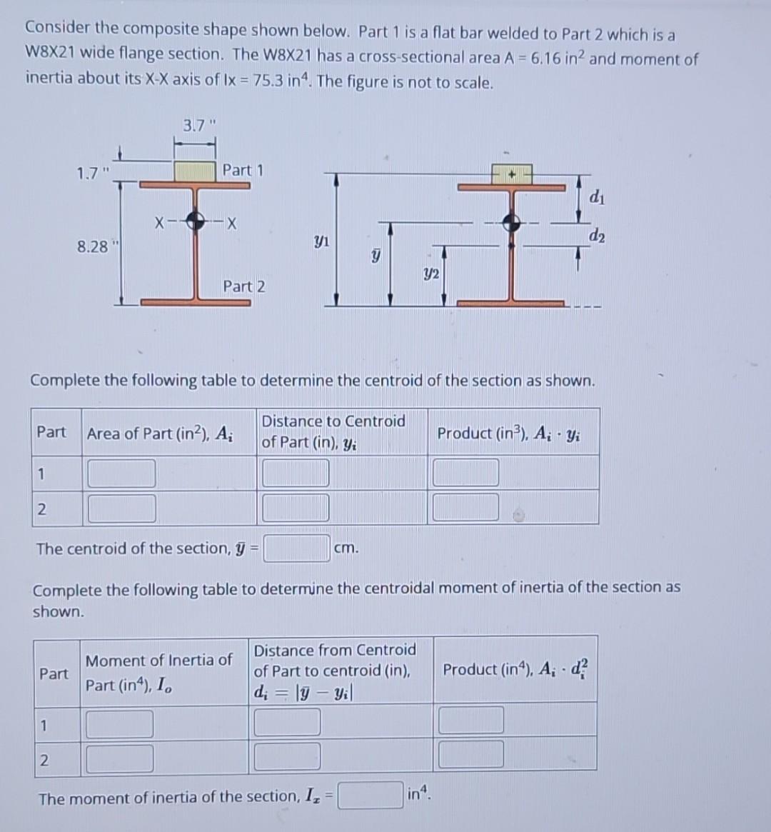 Solved Consider the composite shape shown below. Part 1 is a | Chegg.com