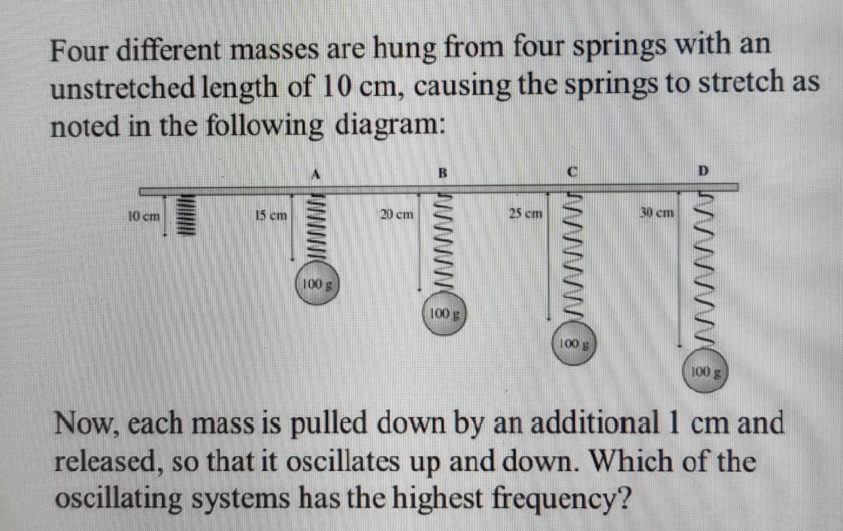 Solved Four different masses are hung from four springs with | Chegg.com