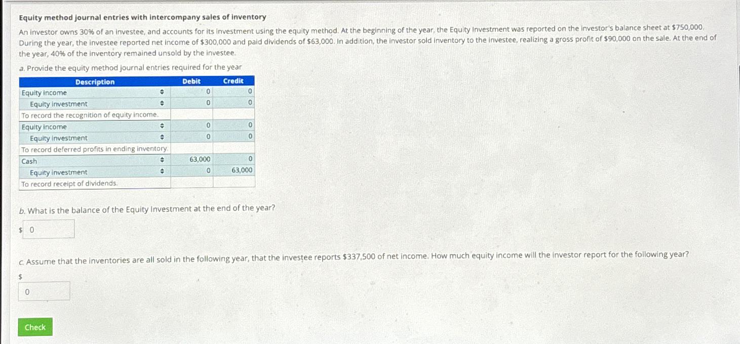 Solved Equity method journal entries with intercompany sales | Chegg.com