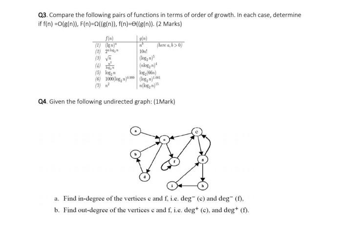 Solved Q3. Compare the following pairs of functions in terms | Chegg.com