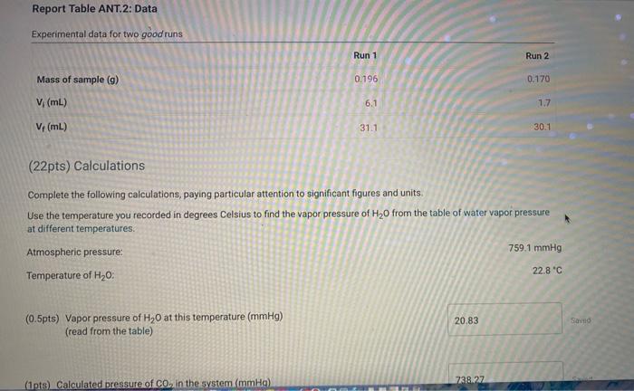 Solved Experimental Data Report Table ANT.1: Data | Chegg.com