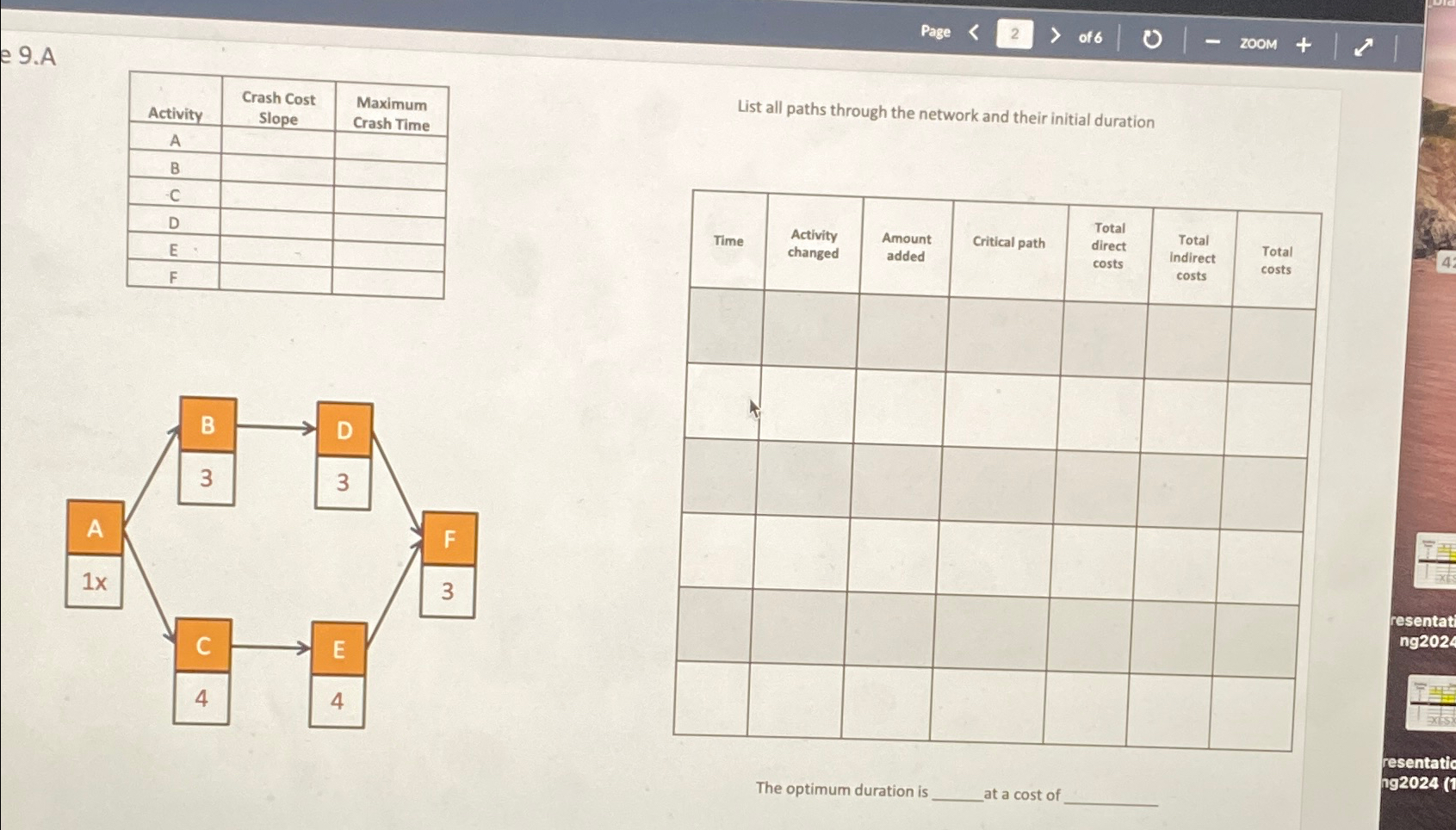 Solved e9.A\table[[Activity,\table[[Crash | Chegg.com