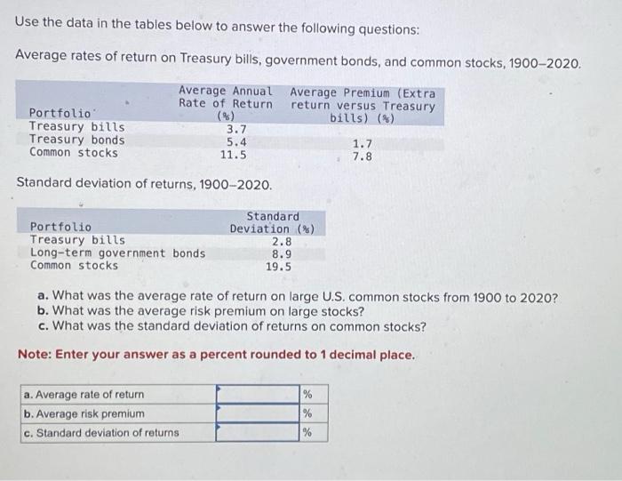 Solved Use the data in the tables below to answer the | Chegg.com