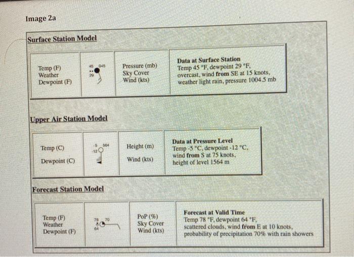 Solved Image 2a Surface Station Model 045 Temp (F) Weather | Chegg.com