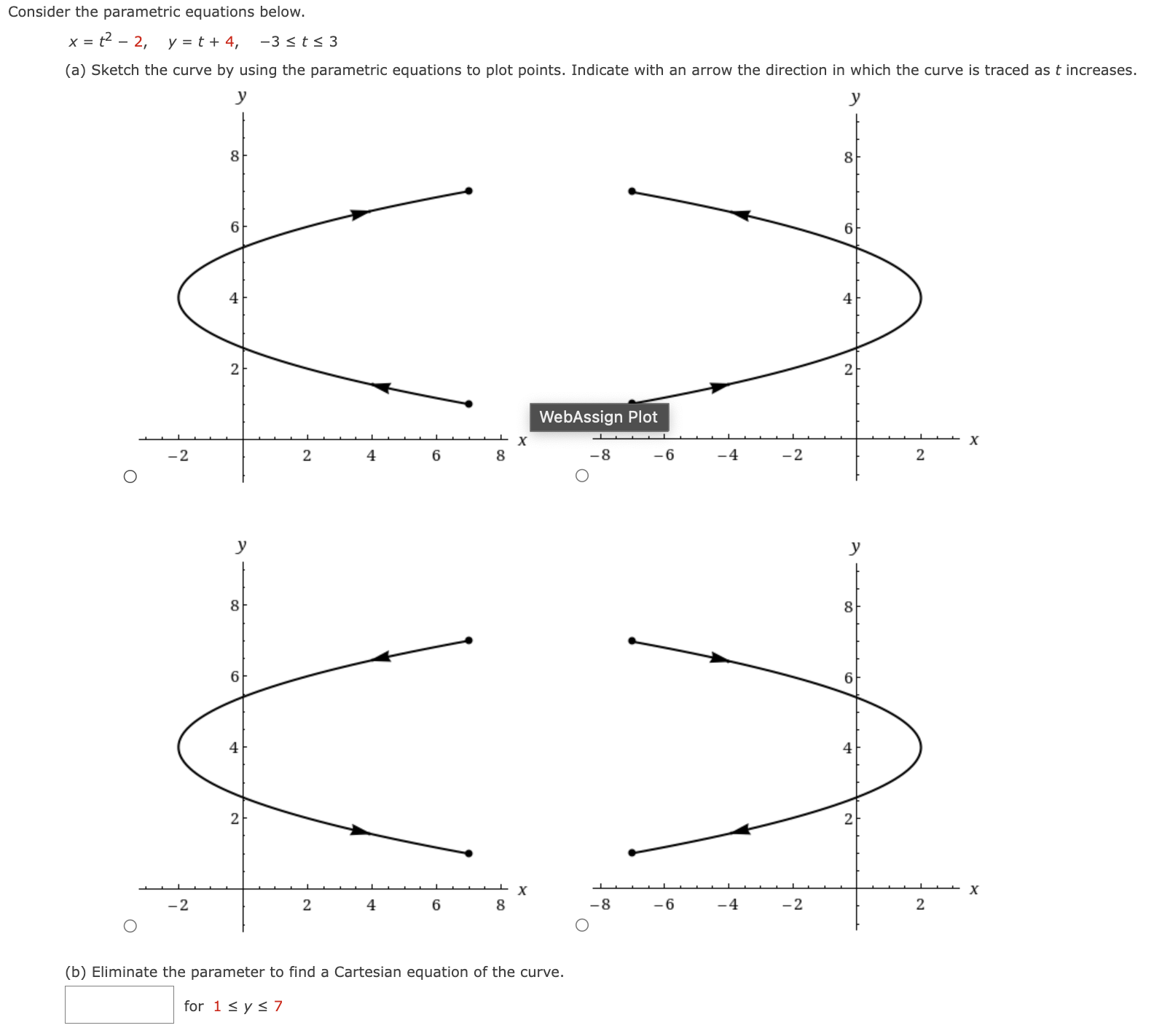Solved Consider the parametric equations | Chegg.com