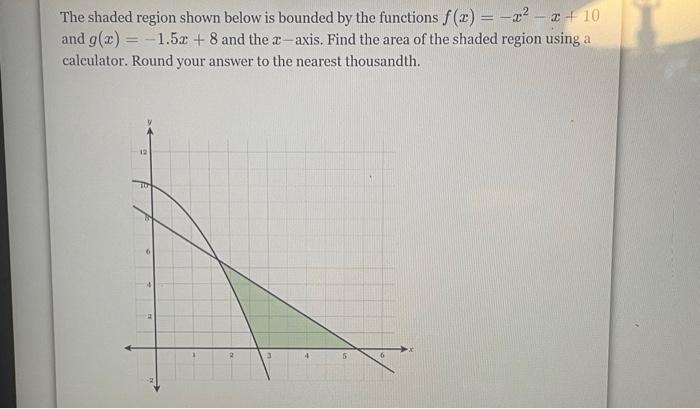 Solved The shaded region shown below is bounded by the | Chegg.com