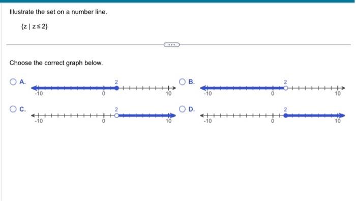 Solved Illustrate the set on a number line. {z∣z≤2} Choose | Chegg.com