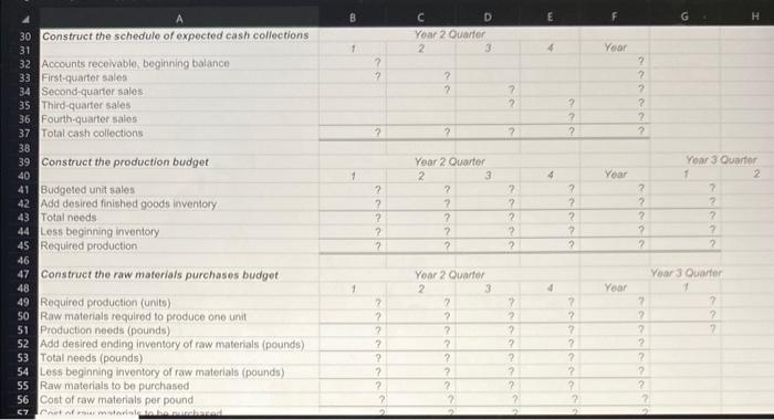 Solved need the Excel formulas as well. | Chegg.com