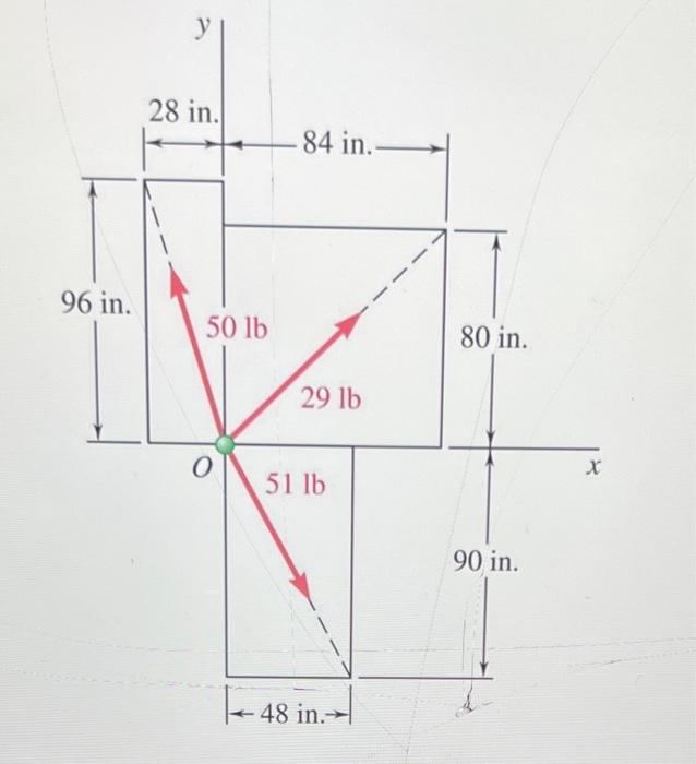 Solved (a) [Points 0.33/3] the x and y components of each of | Chegg.com