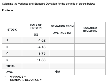 Solved Calculate the Variance and Standard Deviation for the | Chegg.com