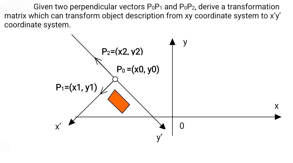 Solved Given two perpendicular vectors P0P1 and P0P2, derive | Chegg.com