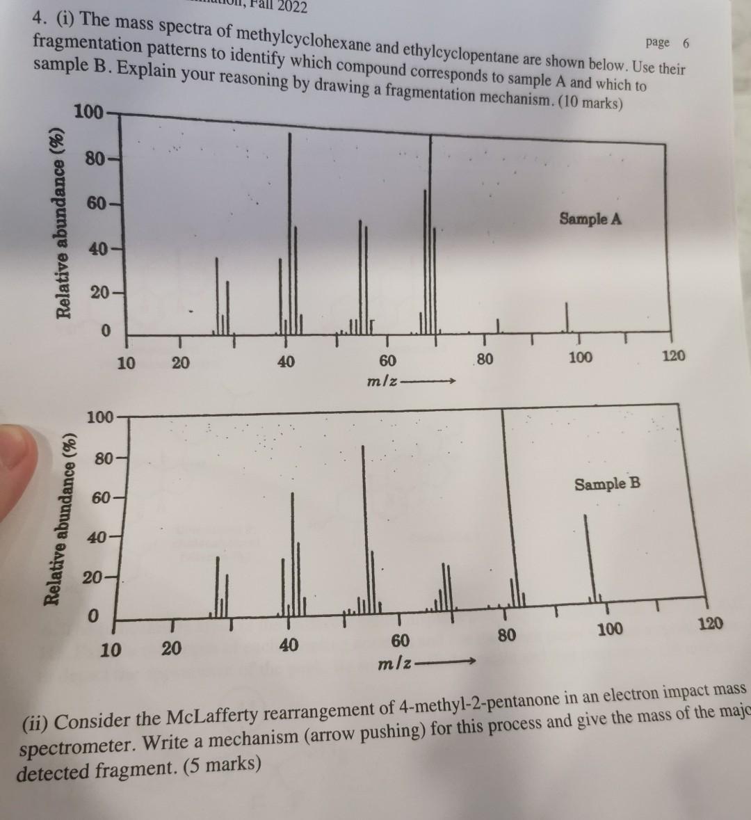 Solved 4. (i) The mass spectra of methylcyclohexane and | Chegg.com