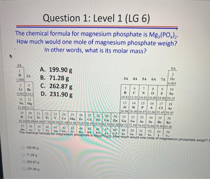 Solved The chemical formula for magnesium phosphate is | Chegg.com