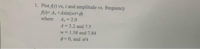 Solved 1. Plot f(t) vs, t and amplitude vs. frequency | Chegg.com