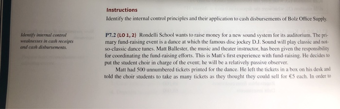 Solved Instructions Identify the internal control principles | Chegg.com