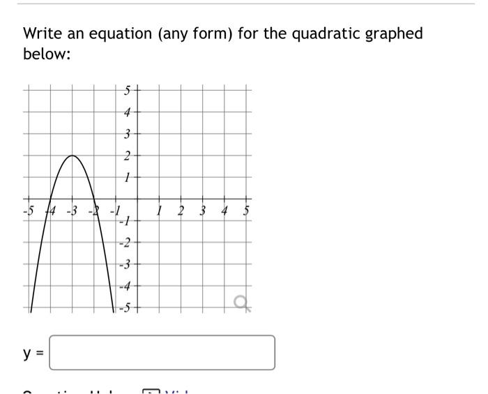 Solved Write an equation (any form) for the quadratic | Chegg.com