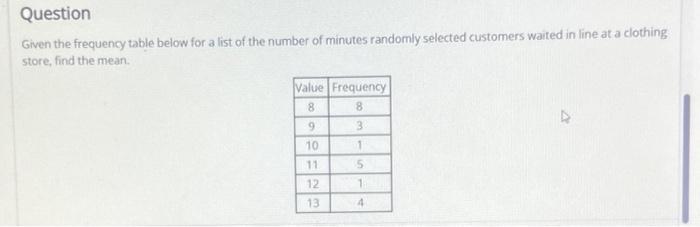 Solved Question Given the frequency table below for a list | Chegg.com