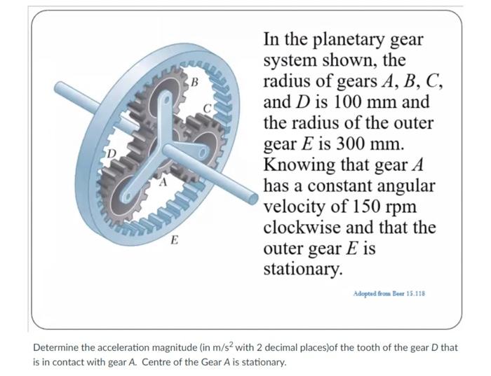 Solved In the planetary gear system shown, the radius of | Chegg.com