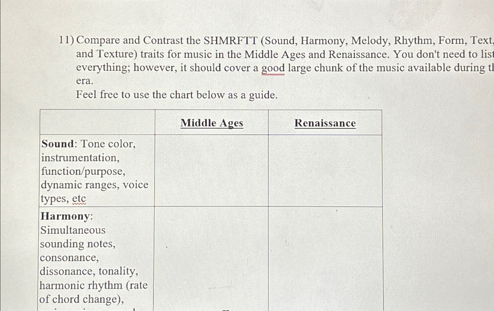 Solved Compare and Contrast the SHMRFTT (Sound, ﻿Harmony, | Chegg.com