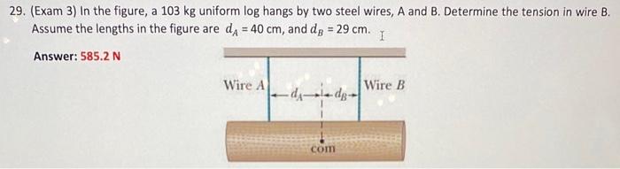 Solved 29. (Exam 3) In the figure, a 103 kg uniform log | Chegg.com
