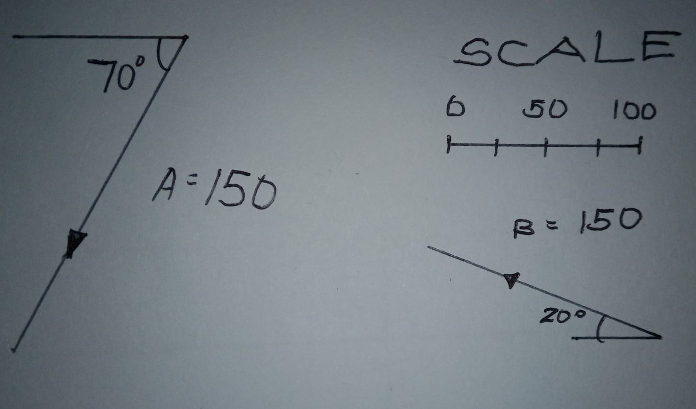 Solved General Vector Equations (Graphical) For the vectors | Chegg.com