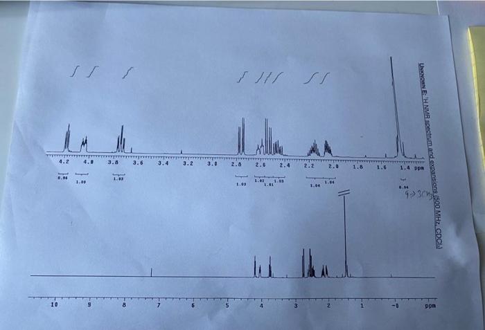 Lil 1bellUNKNOWN E: 13C NMR spectrum (CDCl3)1HNMR | Chegg.com