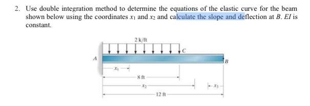 Solved 2. Use double integration method to determine the | Chegg.com