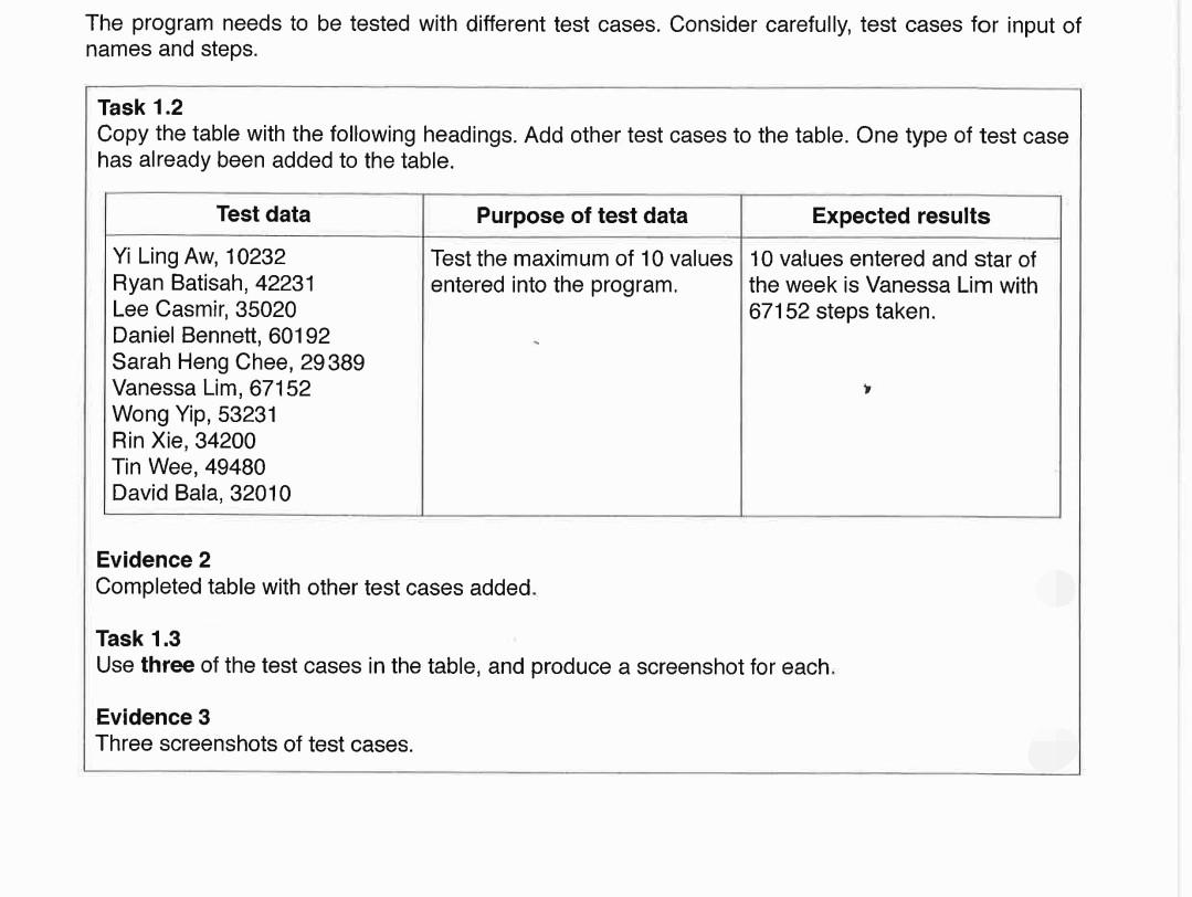 Solved A Program Is Required To Input And Process The Number