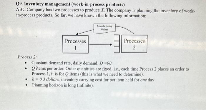 Solved Q9. Inventory management (work-in-process products) | Chegg.com