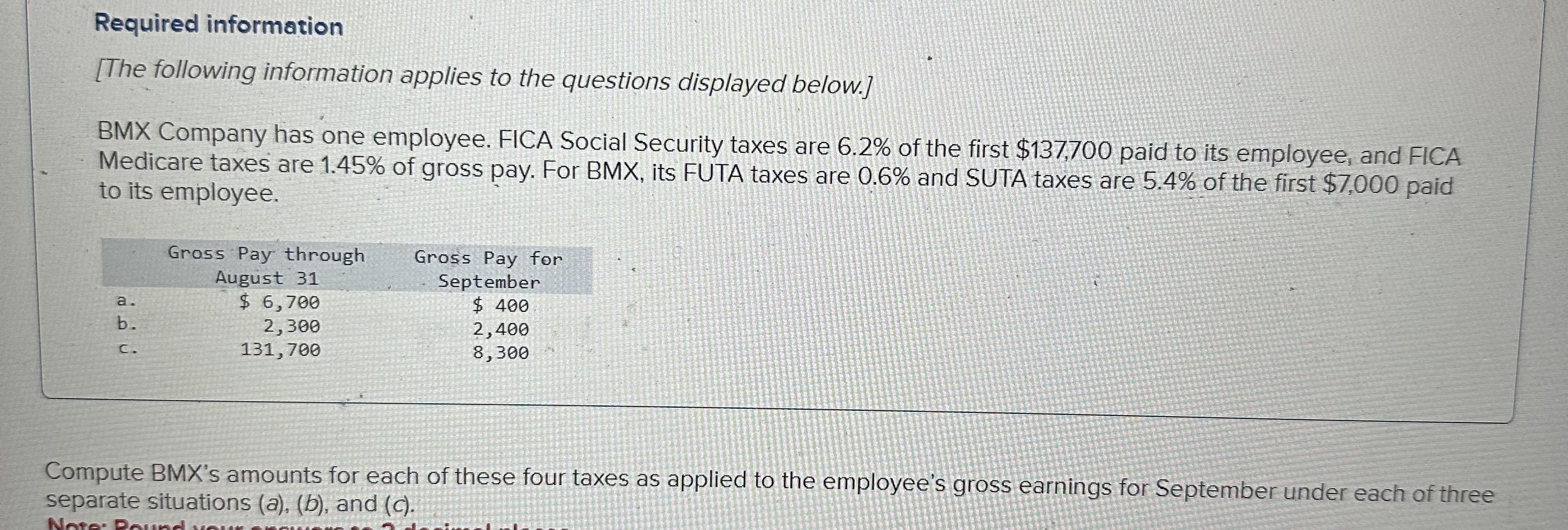 Solved Required information[The following information | Chegg.com