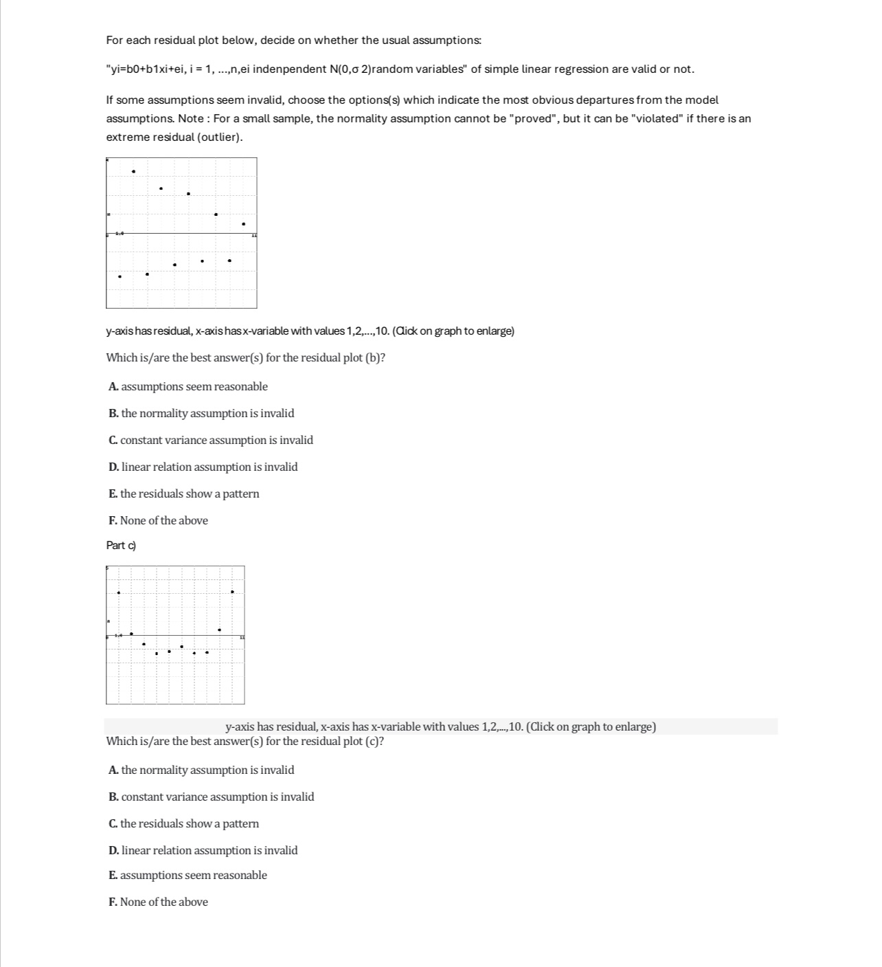 Solved For each residual plot below, decide on whether the | Chegg.com